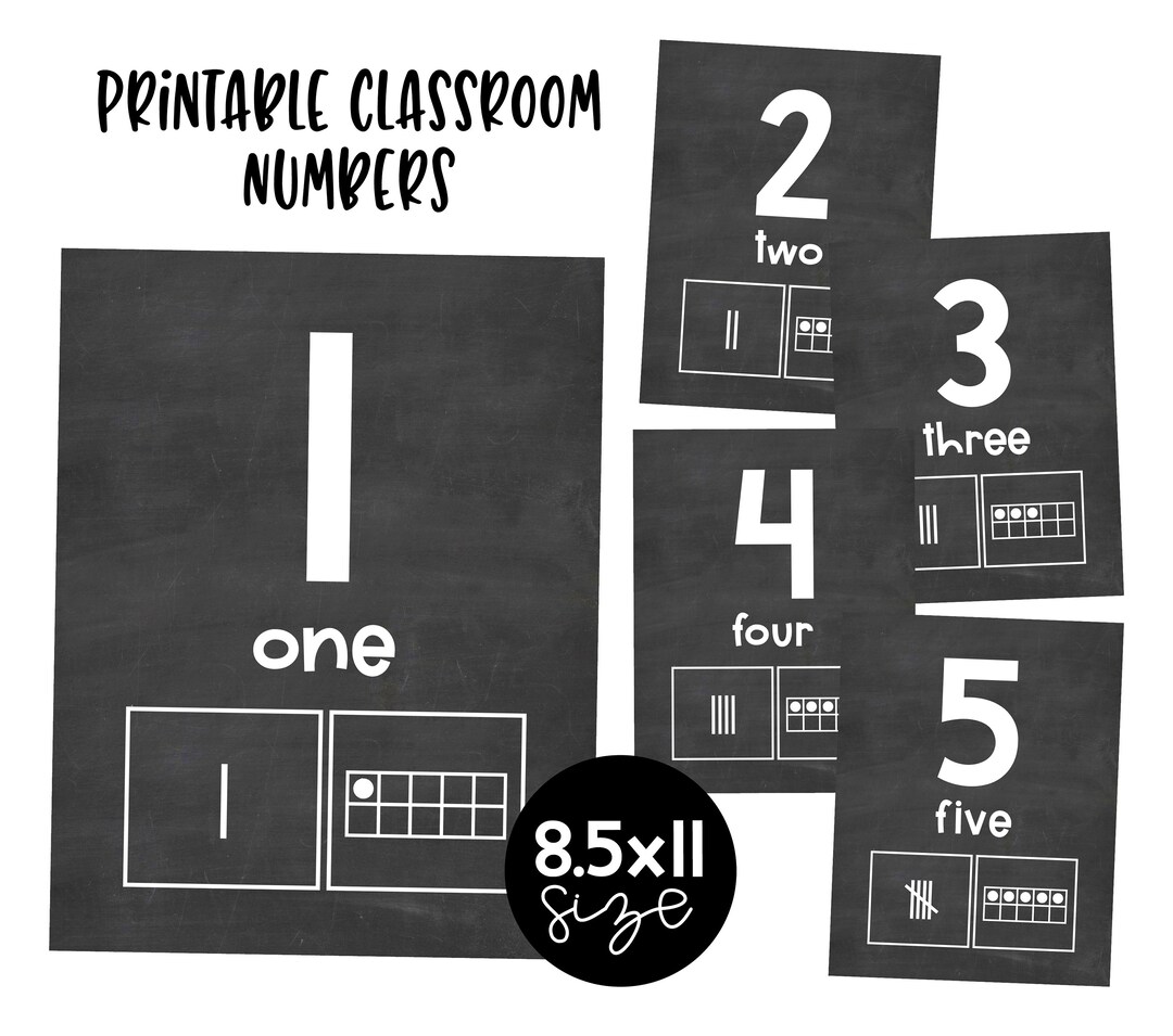 Number Posters PRINTABLE | Ten Frames | Number Tallies | Chalkboard ...