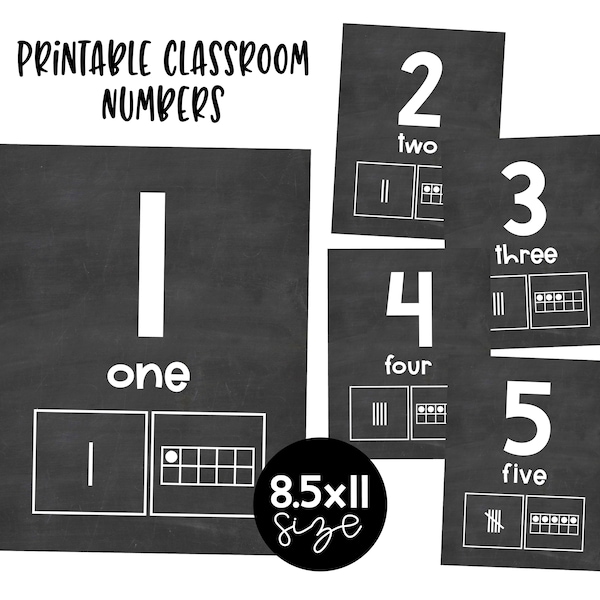 Number Poster - Etsy