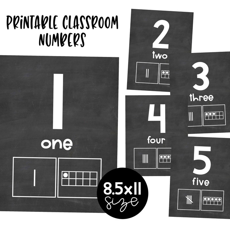 Number Poster - Etsy