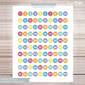 Educational Poster, Classroom Decor, Numbers Printable, Playroom Decor ...