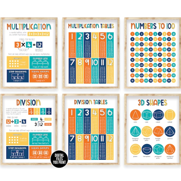 Multiplication and Division Chart Printable - Etsy