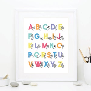 ASL Sign Language Alphabet Art - Modern Nursery Art - Alphabet ...