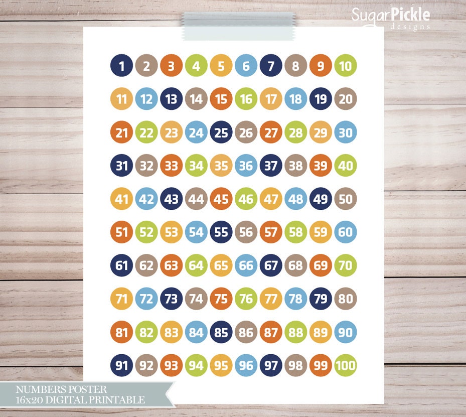 Education Printable art Numbers Printable Numbers 1to100 | Etsy