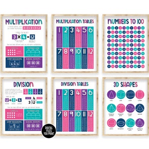 Math Education Printable Set of 6, Multiplication, Division, Times ...