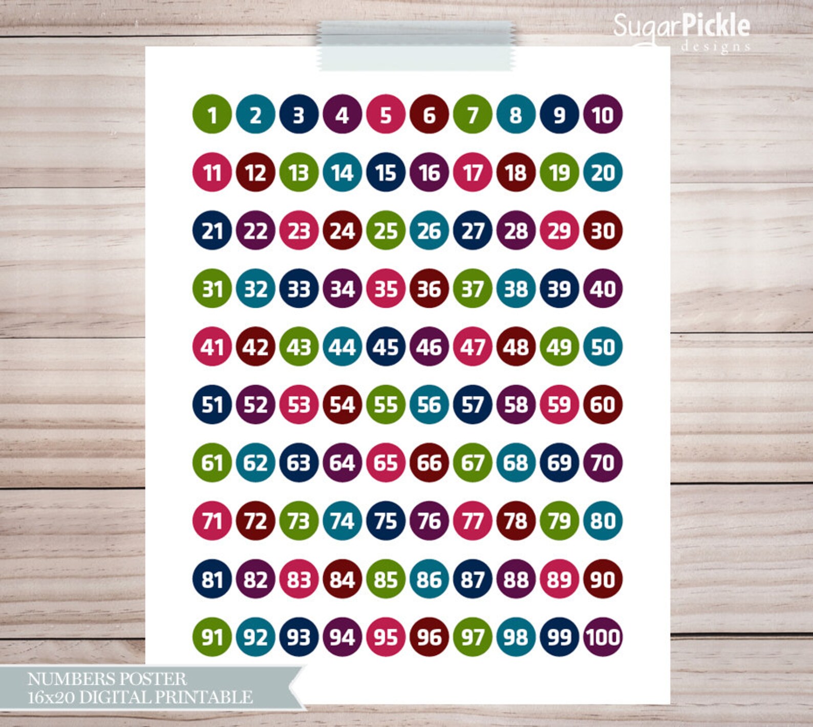 Nursery Wall Art Printable 100 Numbers Chart Art Educational - Etsy
