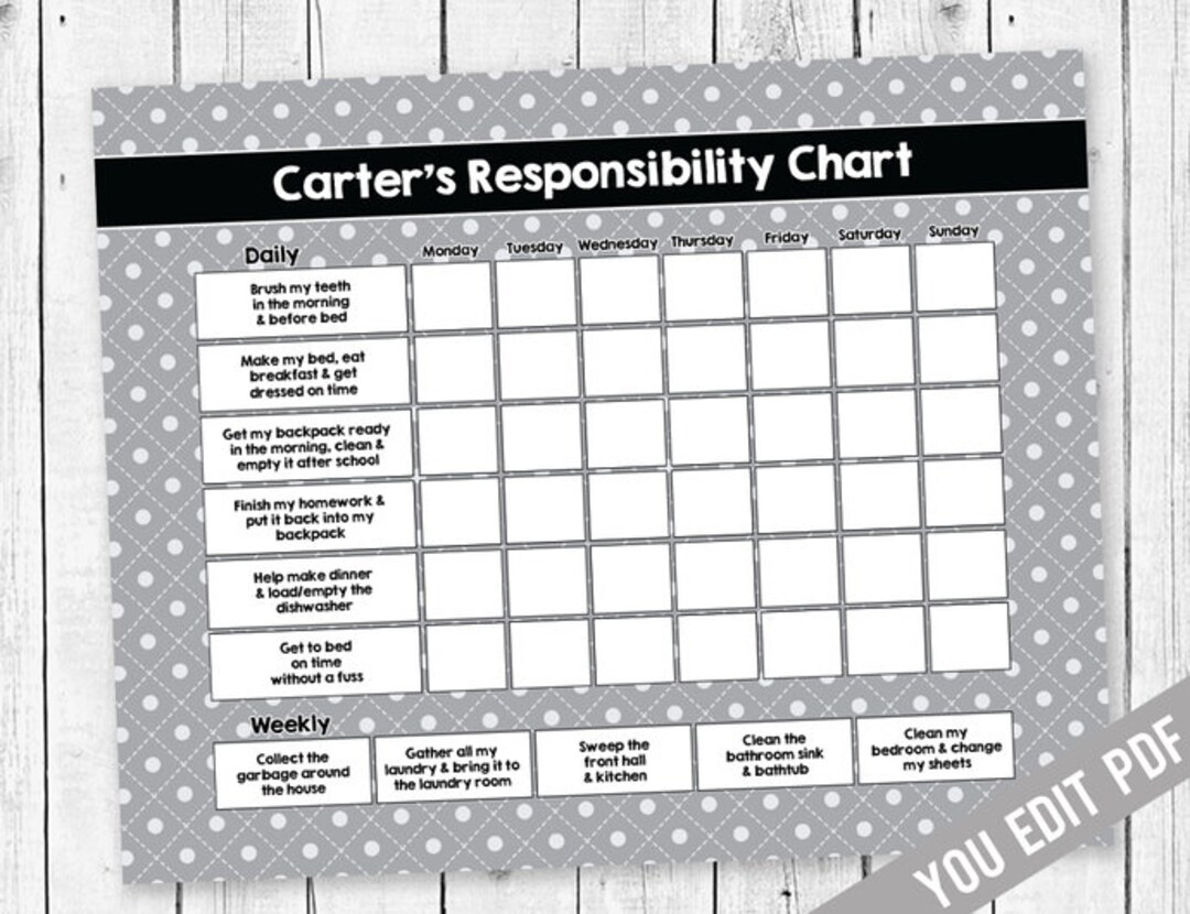 Teen Editable Chore Chart Printable, Teen, Reward Chart, Responsibility ...