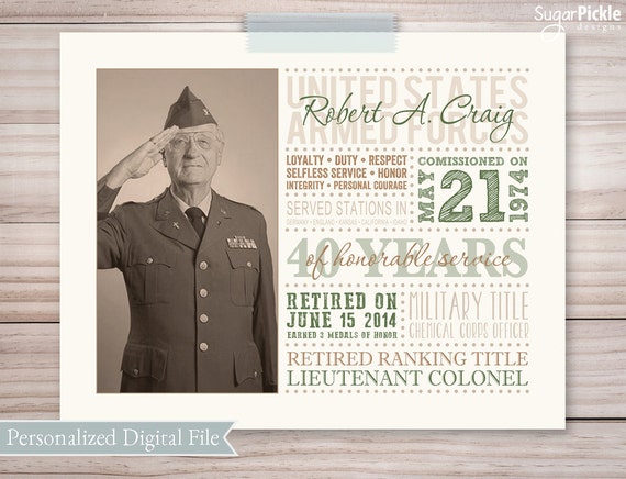 Military Integrity Poster