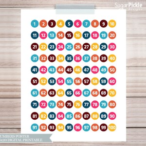 Numbers Poster Printable, Numbers Printable Art, Numbers 1 to 100 ...