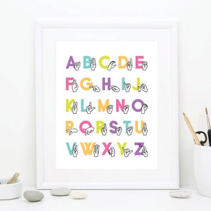 ASL Alphabet Art Wall Decor - Sign Language Alphabet - Deaf Awareness ...