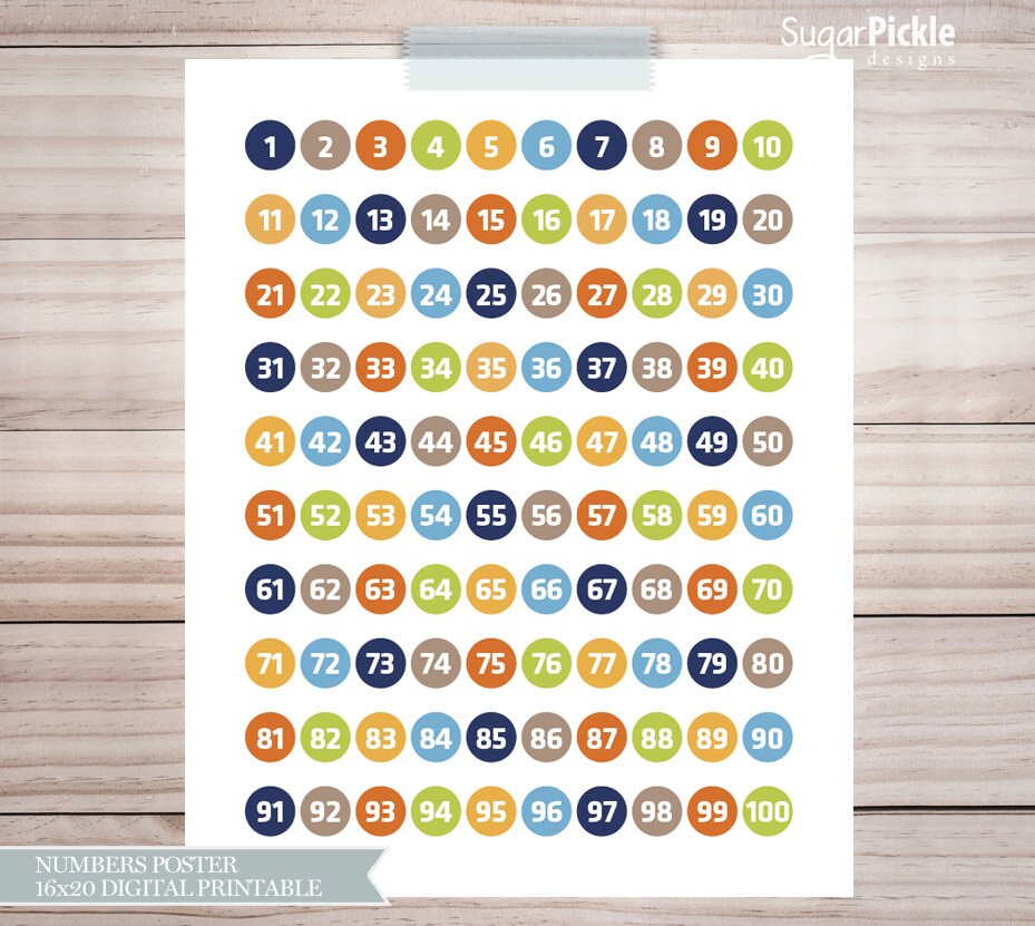Education Printable art Numbers Printable Numbers 1to100 | Etsy