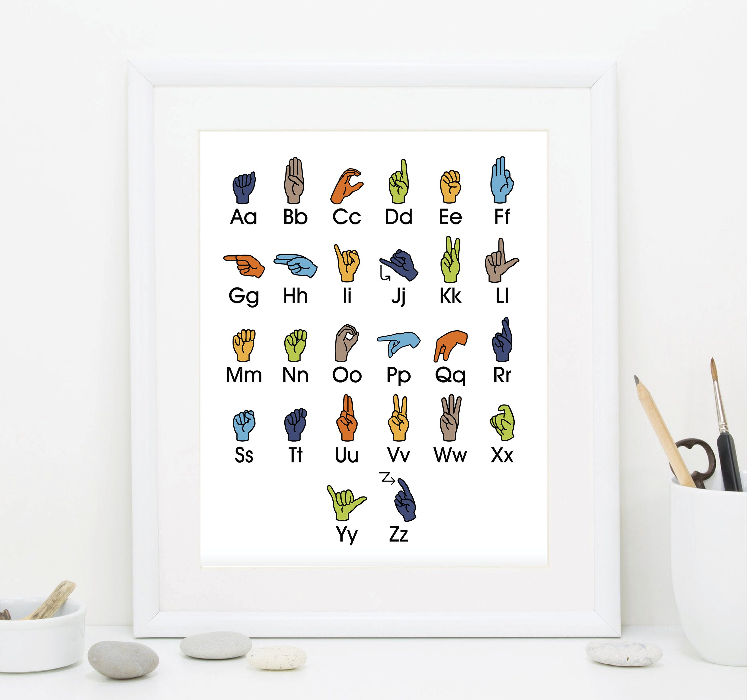 Sign Language Alphabet Art ABC Nursery Art Alphabet | Etsy