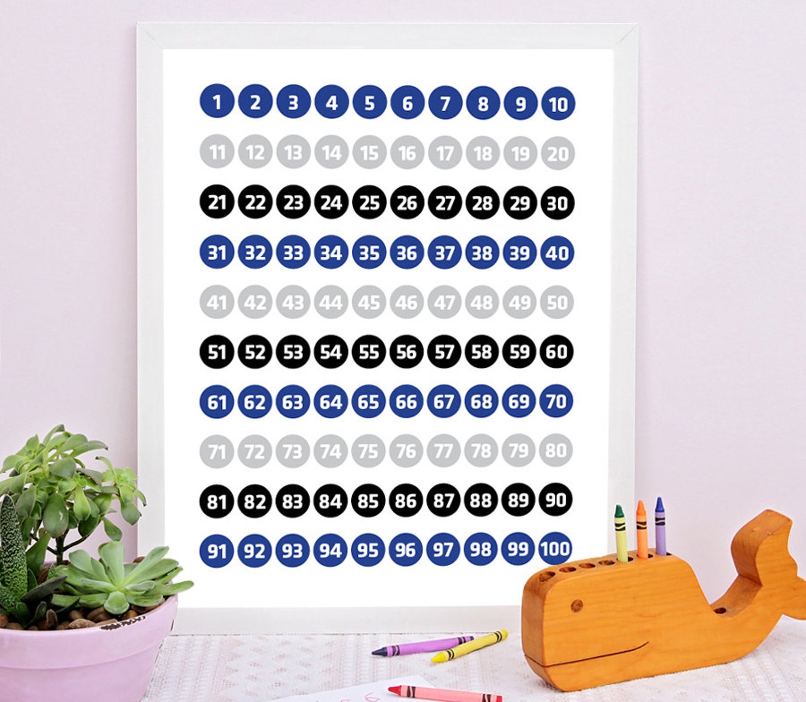 Numbers Printable Numbers 1to100 Counting Playroom Decor - Etsy