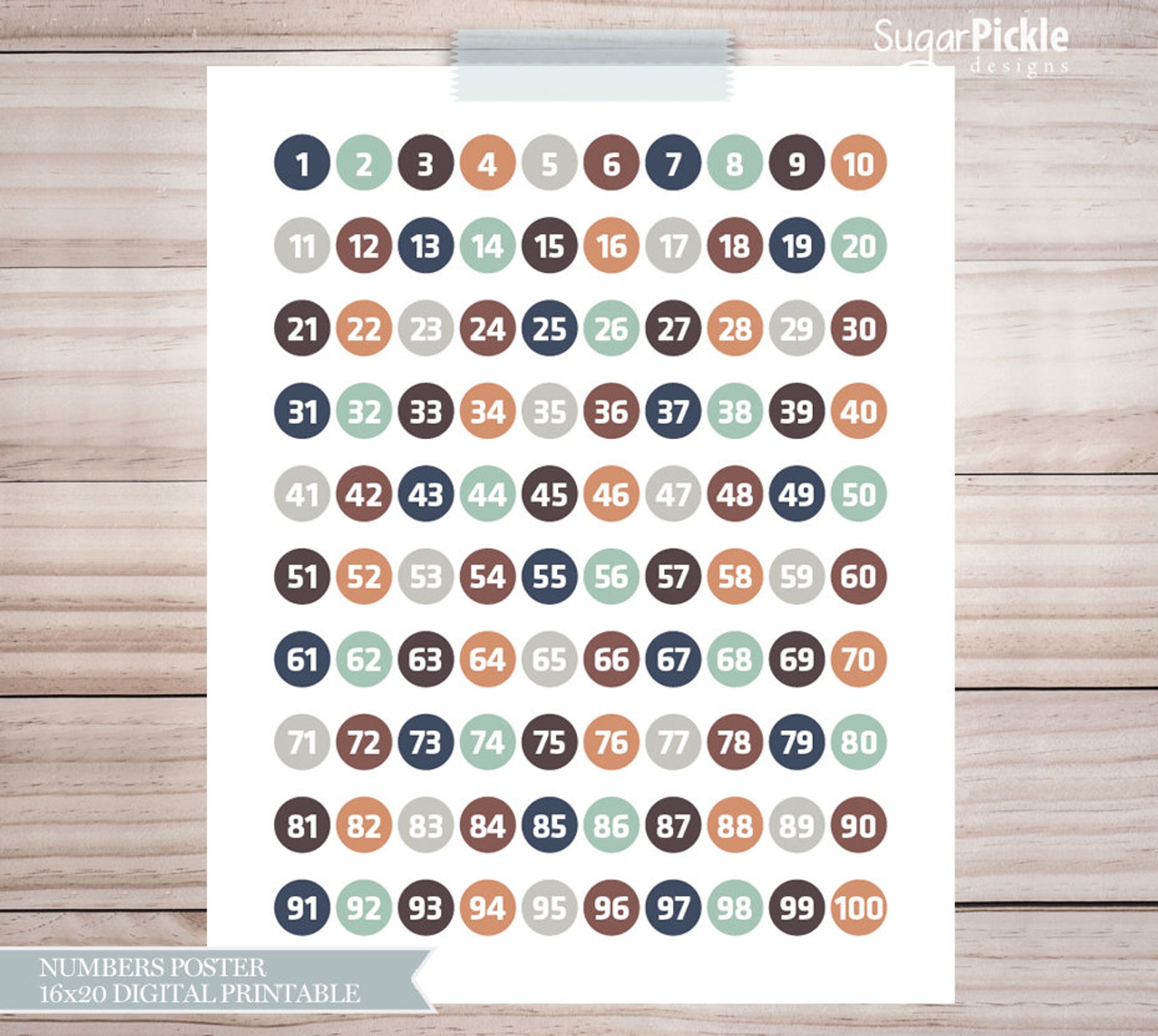 Numbers Art Educational Poster, Counting Printable, Numbers Printable ...