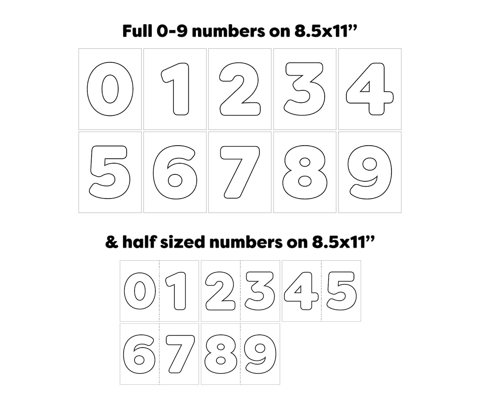 0-9 Numbers printable coloring pages 8.5x11 individual number | Etsy