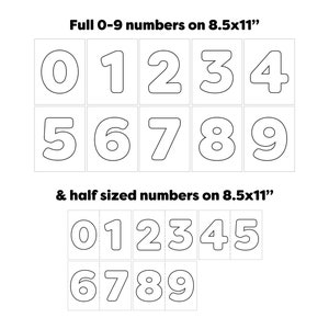 0-9 Numbers Printable Coloring Pages 8.5x11 Individual Number - Etsy