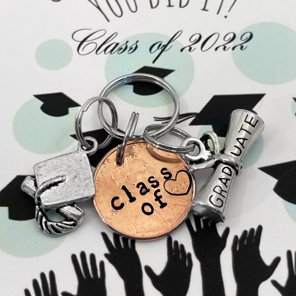 Class of 2024 Penny - Etsy