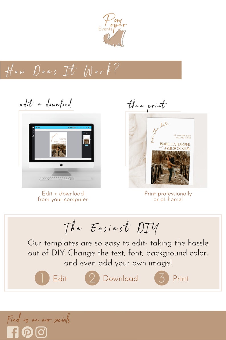 Secret Garden Wedding Invitation Suite Template Floral - Etsy