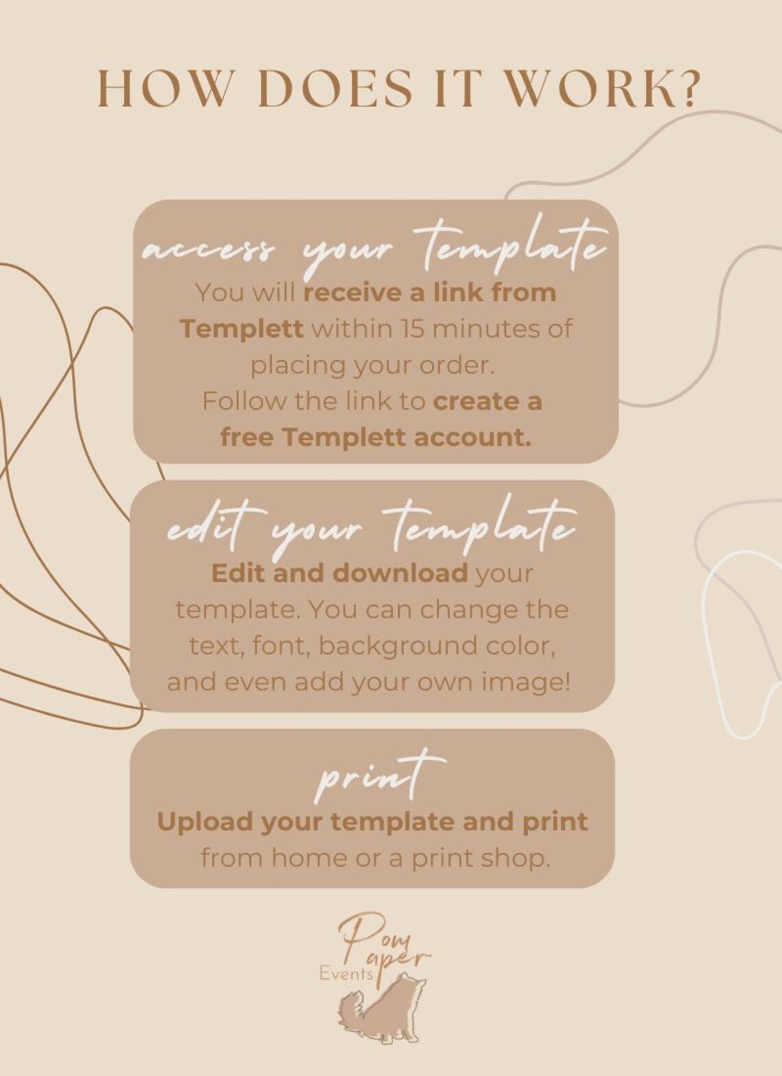 ARABELLA Retro Unplugged Wedding Sign Template, Unplugged Ceremony Sign ...
