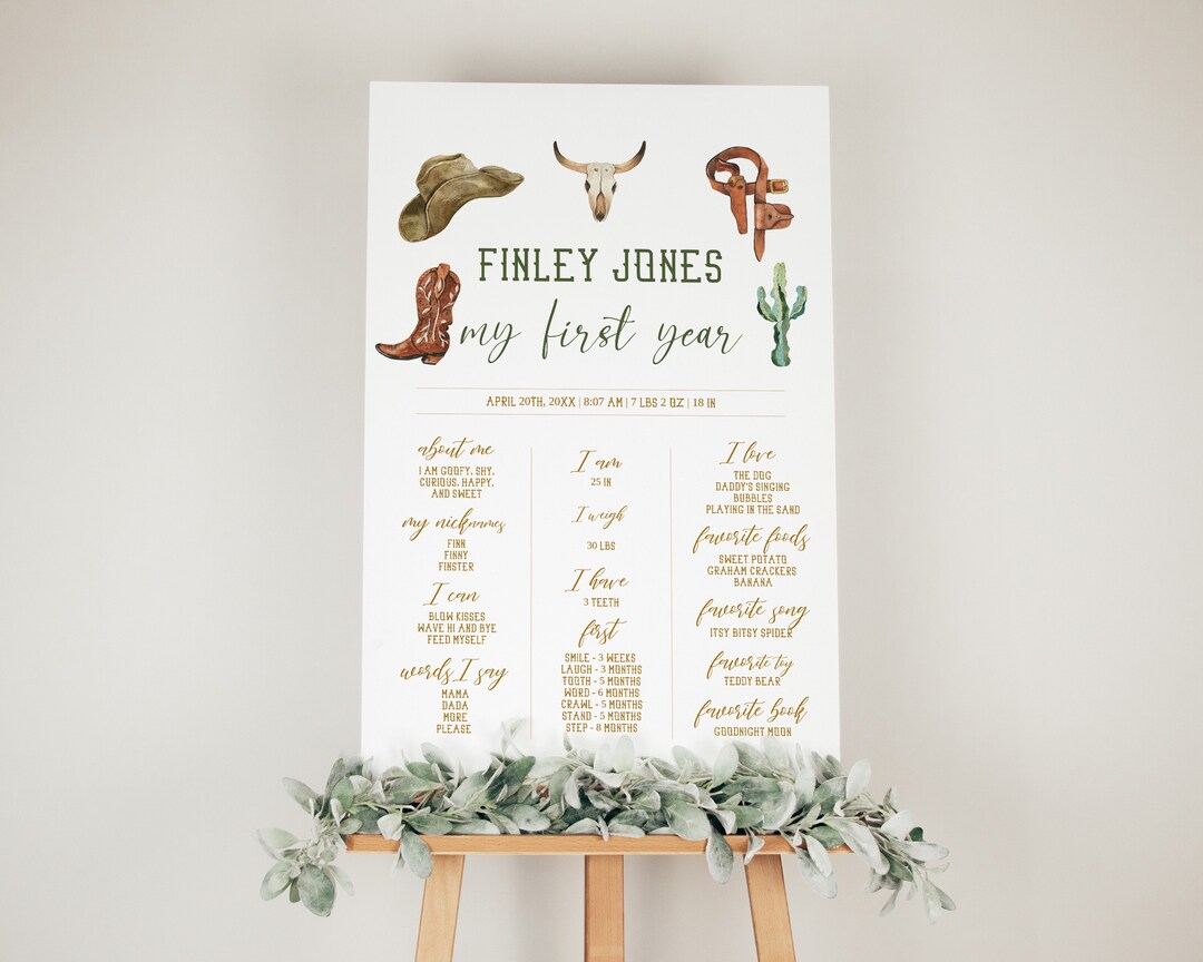 WESTLEY Western 1st Birthday Milestone Template, How the West Was One ...