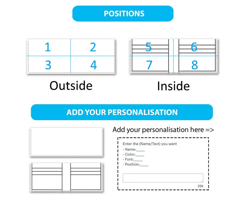 Inside Customized Wallet Paper Wallet Personalized Design - Etsy