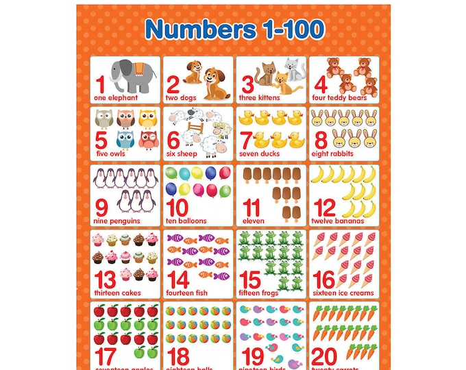 Numbers 1-100 Poster Maths Wall Poster A2 - Etsy