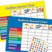 Division Tables Poster Maths Educational Learning Teaching Resource A3 ...