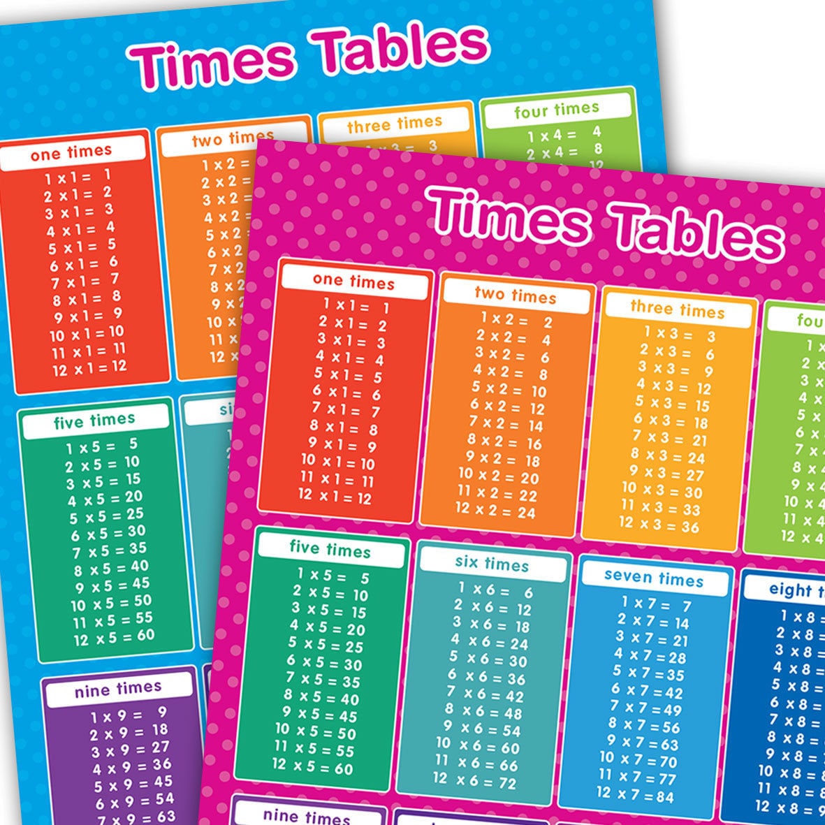 Times Table Poster Numeracy Educational Learning Teaching Resource A3 ...