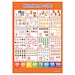 Numbers 1-100 & Number Square Wall Chart A3 Poster Maths Educational ...