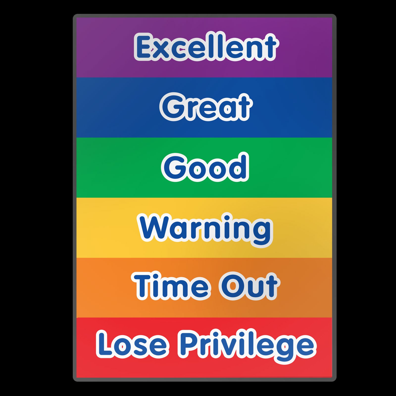 Colour Behaviour Chart/warning Chart - Children–toddlers–sen–autism ...