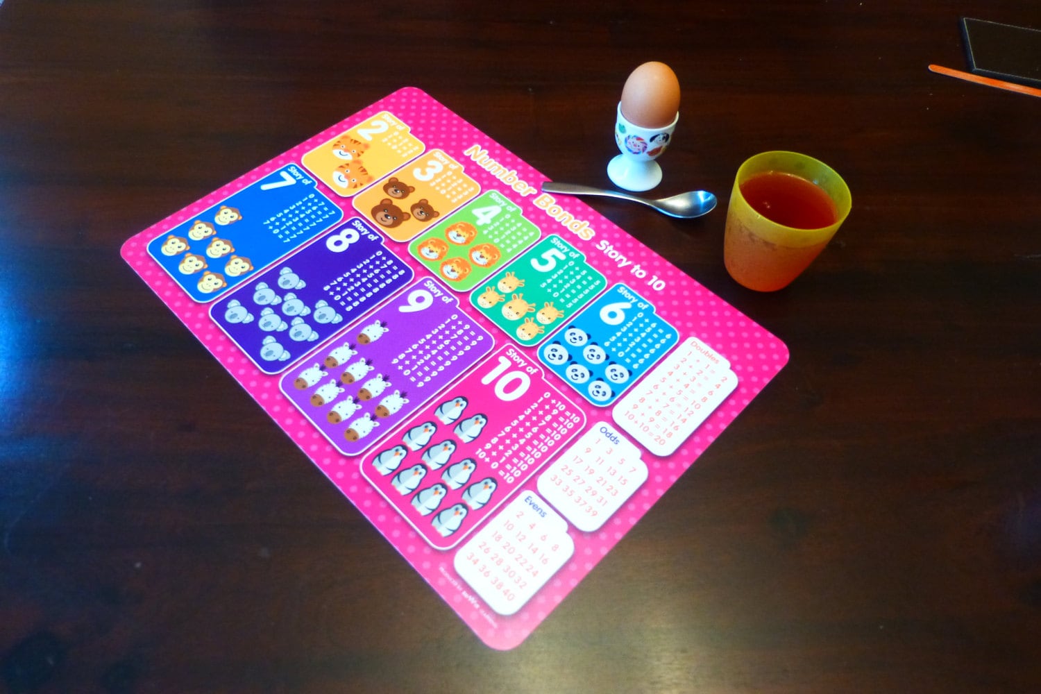 Number Bonds Children's Educational Poster Placemat - Etsy UK