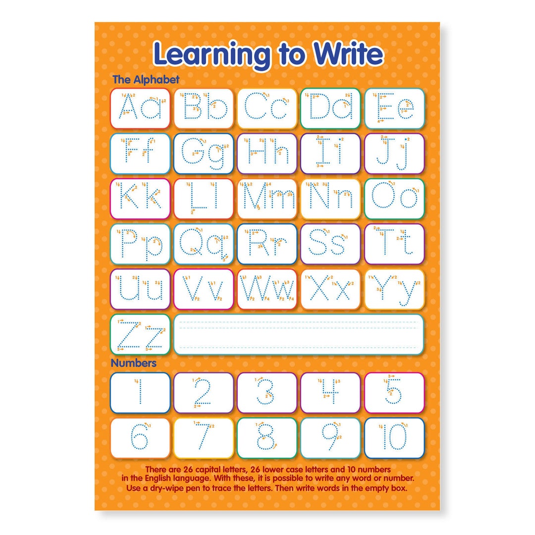 Learning to Write Letters and Numbers Educational Poster A4 - Etsy