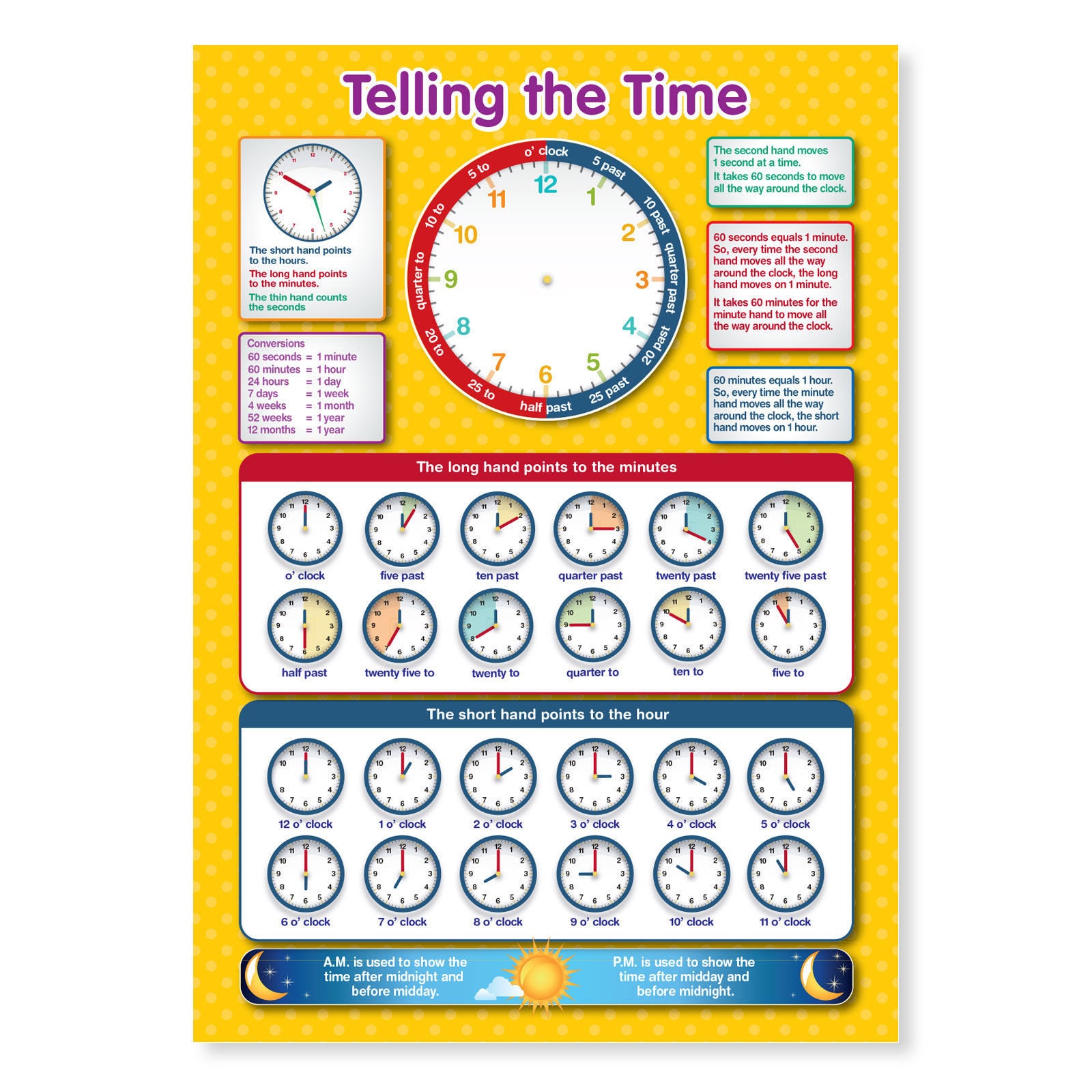 Tell the Time Educational Poster A3 - Etsy