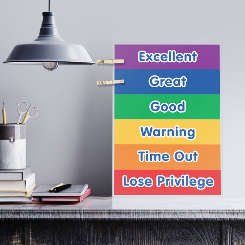 Colour Behaviour Chart/warning Chart - Children–toddlers–sen–autism ...