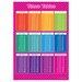 Times Table Poster Numeracy Educational Learning Teaching Resource A3 ...