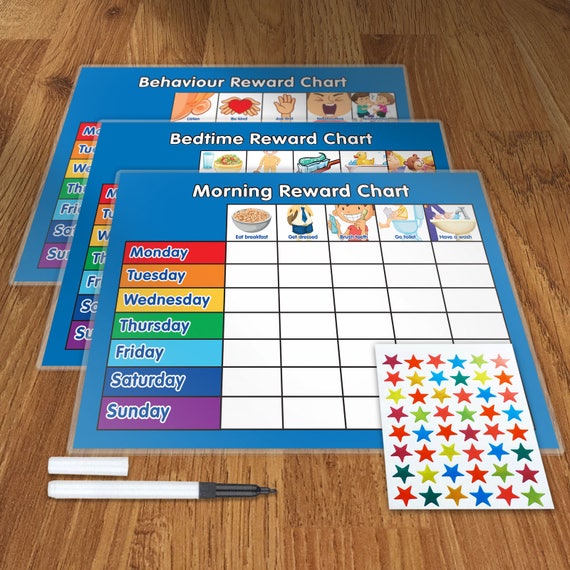 Free Printable, Customizable Reward Chart Poster Templates