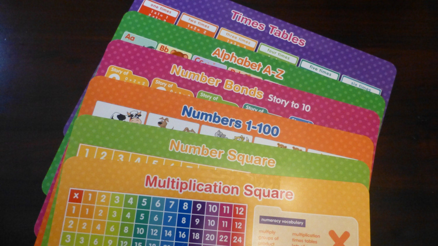 Learn Your Numbers 1-100 Children's Educational Poster Placemat - Etsy