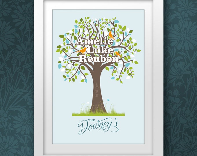 Division Tables Poster Maths Educational Learning Teaching - Etsy