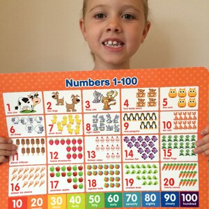 Learn Your Numbers 1-100 Children's Educational Poster Placemat - Etsy ...