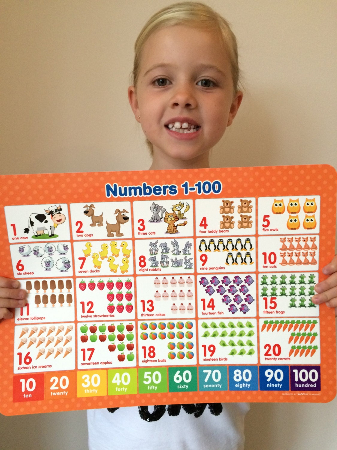 Learn Your Numbers 1-100 Children's Educational Poster Placemat - Etsy