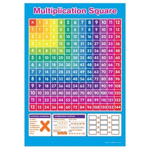 Times Tables & Multiplication Square Educational Learning Teaching ...