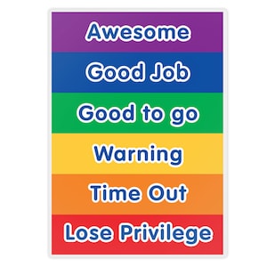 Colour Behaviour Chart/warning Chart - Children–toddlers–sen–autism ...