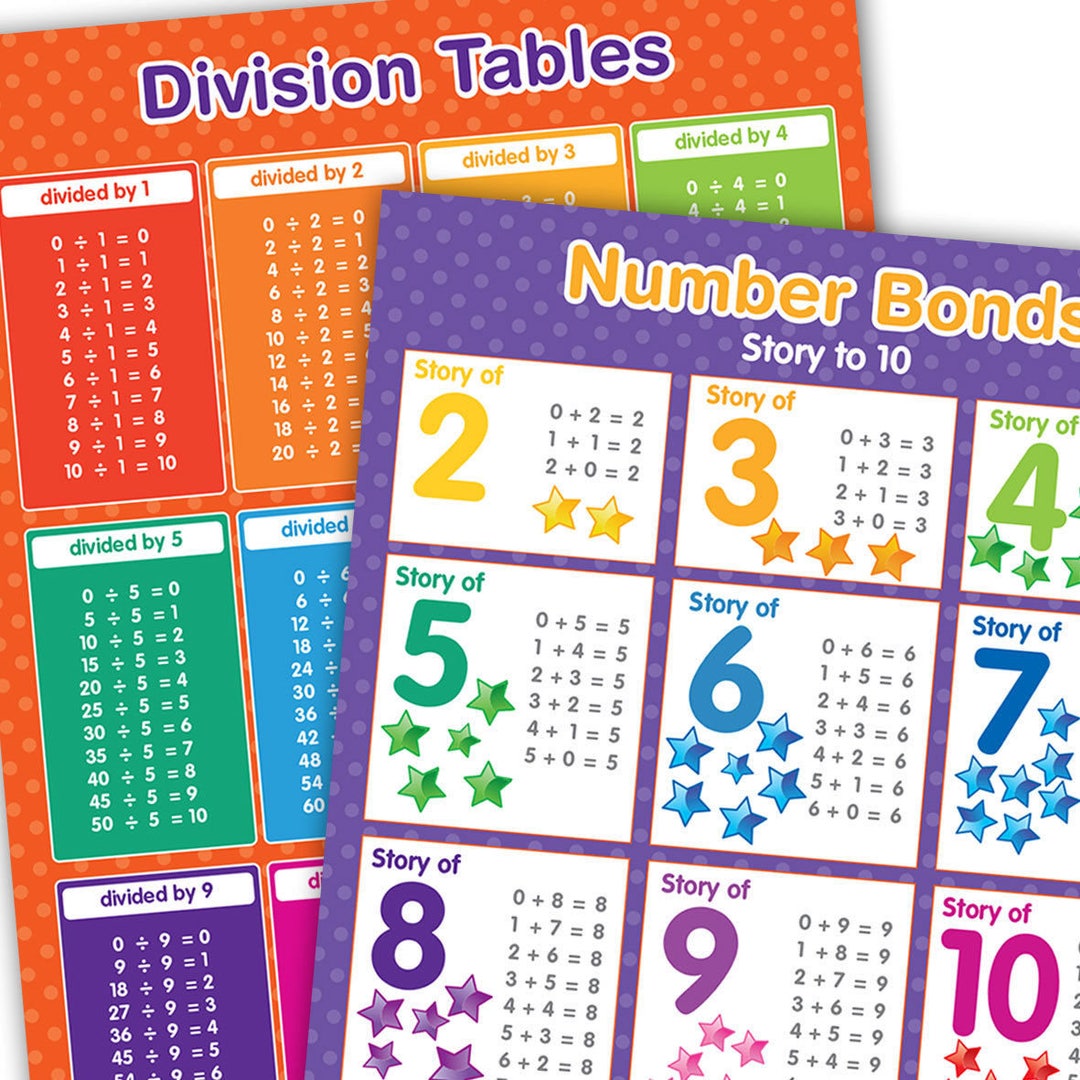 Division Tables & Number Bonds Wall Chart A3 Posters A3 - Etsy