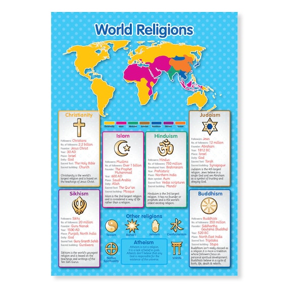 World Religions Educational Poster A3 - Etsy
