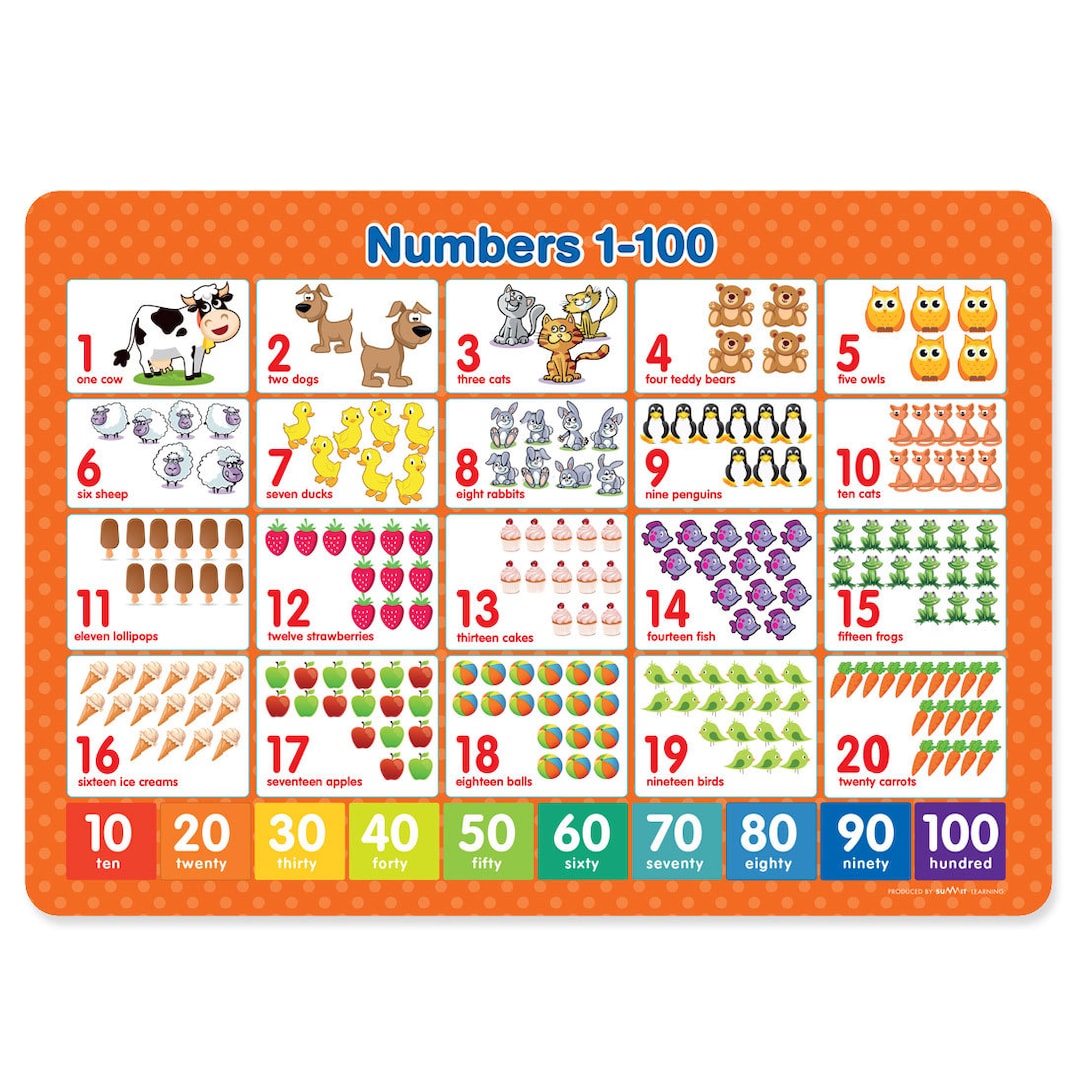 Learn Your Numbers 1-100 Children's Educational Poster Placemat - Etsy