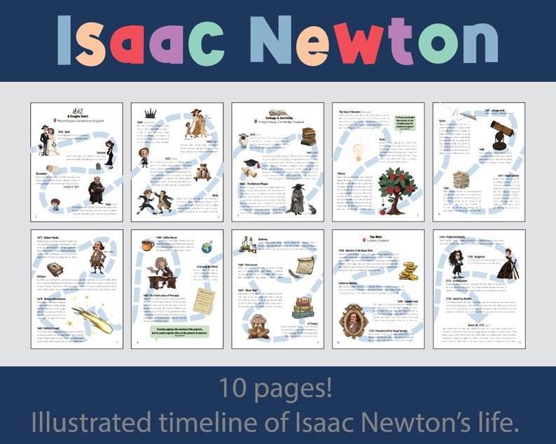 Isaac Newton Unit Study Timeline STEM Activities Homeschool - Etsy