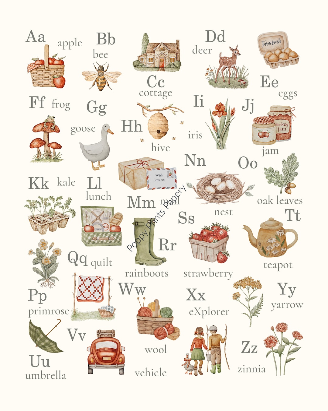 Country Cottage Alphabet Chart PRINTABLE ( All Hand Painted Images ...