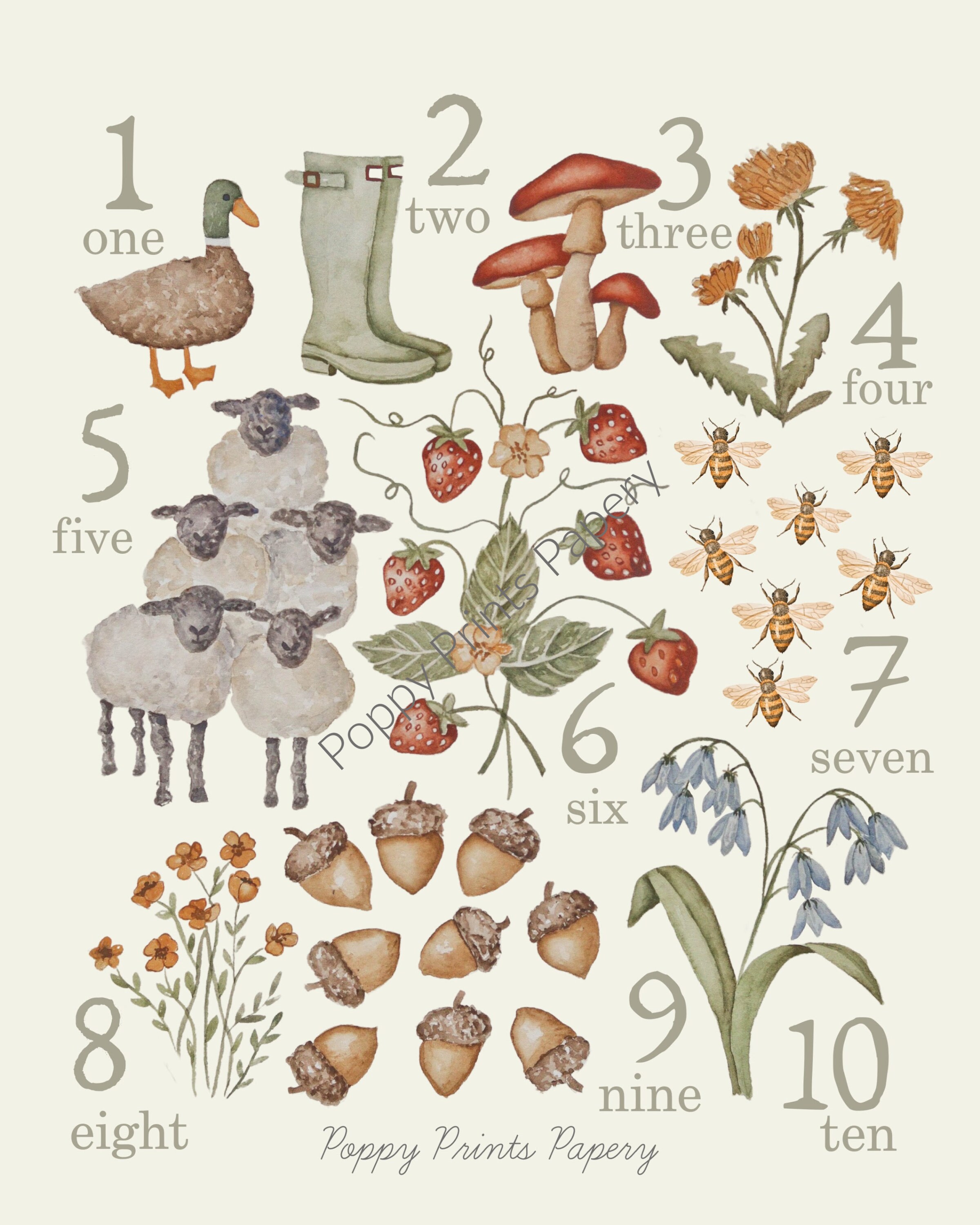 Country Counting Chart - Etsy Canada