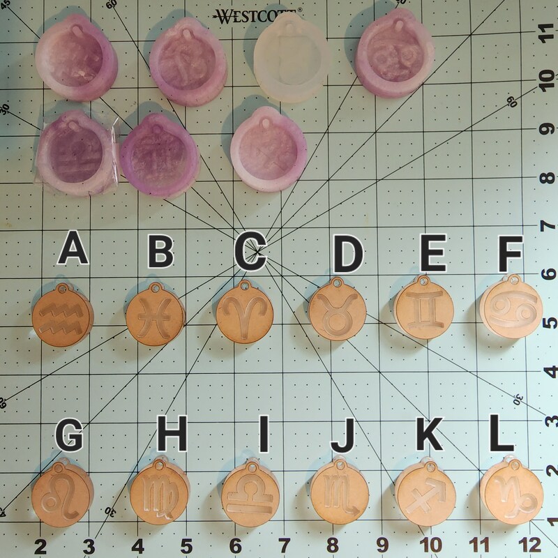 Zodiac Mold - Etsy