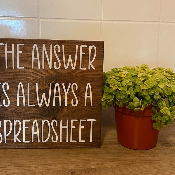 Funny Desk Signs Spreadsheet - Etsy
