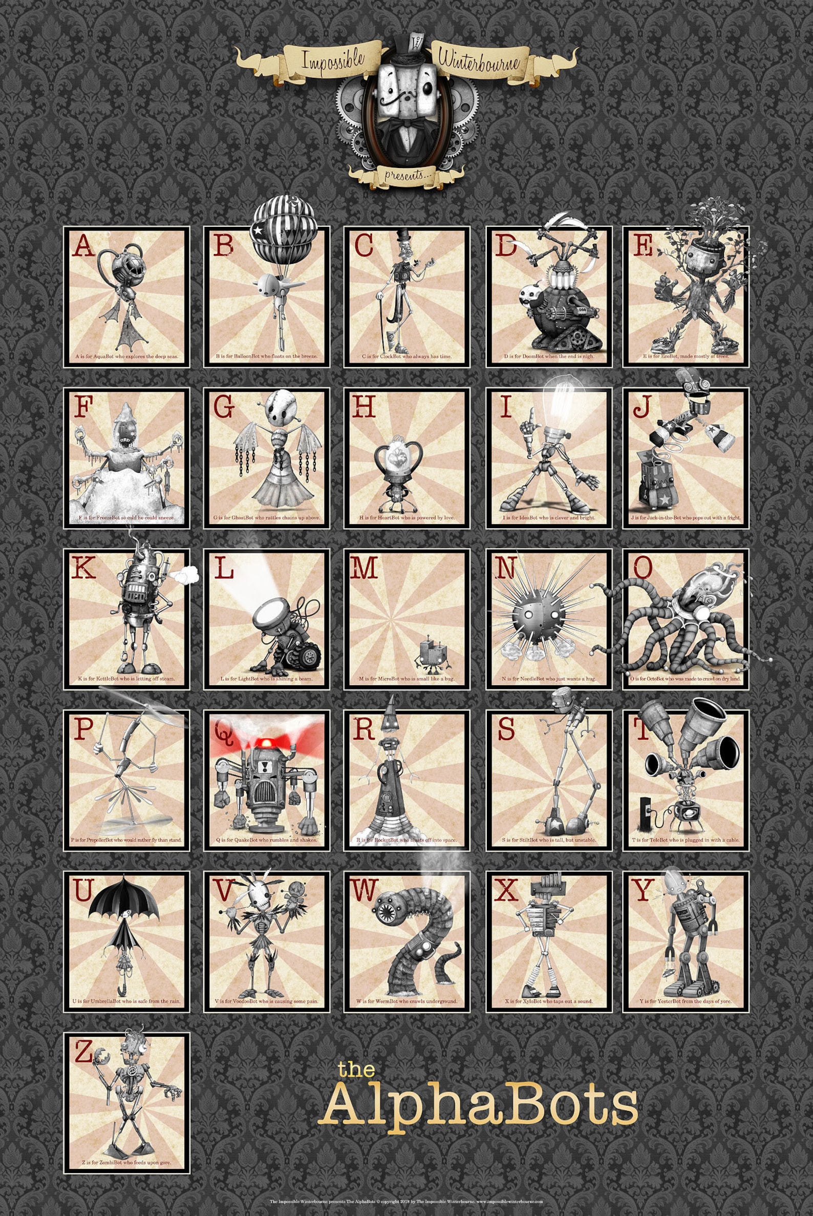 Robot Alphabet Poster Featuring the Steampunk Robots the | Etsy